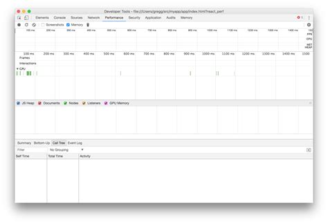 Why Is Chromeelectron Devtools Perf Showing Almost Nothing Stack