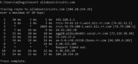 hardware security vulnerabilities that engineers should know