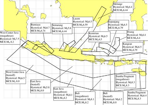 Significant Segmentation Tectonic Domain Influencing Surabaya Madura