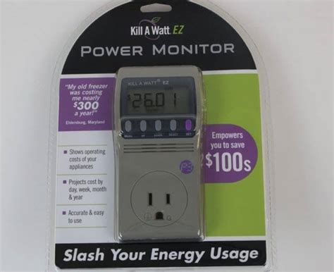 Best Electricity Usage Monitors In Detailed Reviews