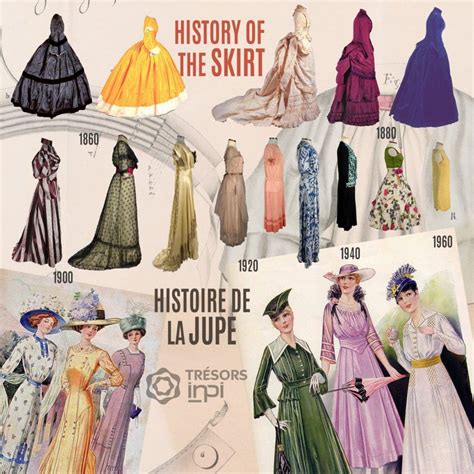 History Of The Skirt And How It Became Short Inpi Treasures Runway