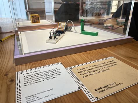 Celebrating Young Coolest Projects Creators At A London Museum