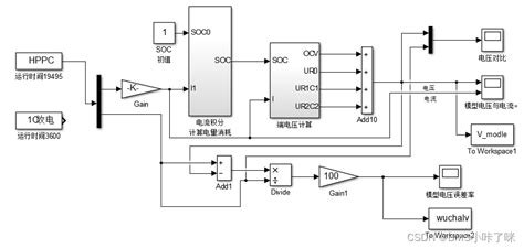 锂电池simulink建模（一） simulink锂电池建模 csdn博客