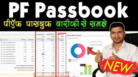 new PF Passbook explanation 2023 PF PASSBOOK Details In Hindi पएफ
