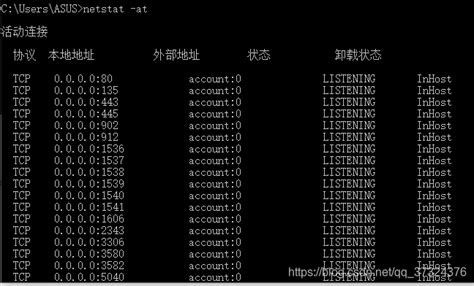 Netstat网络命令的使用netstat Anofindstr Csdn博客 Netstat网络命令的使用netstat Anofindstr Csdn博客