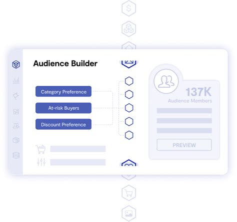 Increase Repeat Purchases With Predictive Modeling Bluecore