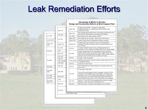 Ppt Defect Remediation Project Powerpoint Presentation Free Download