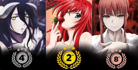 Update More Than 77 Strongest Female Anime Characters Latest In