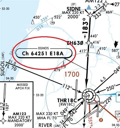 Interpreting Rnp Approaches General X Plane Discussion X Plane Org