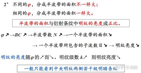 杨氏实验 光程与光程差 薄膜干涉 单缝衍射 衍射光栅 知乎