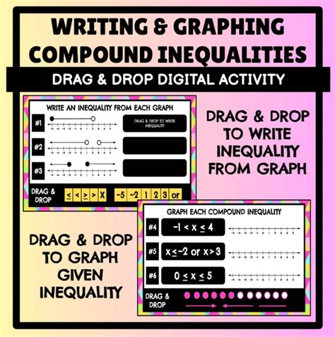 Writing And Graphing Compound Inequalities Digital Activity By Multiple Solutions