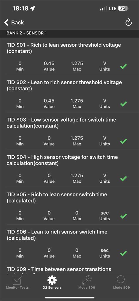 Oxygen Sensor Diagnosis E46 Fanatics Forum