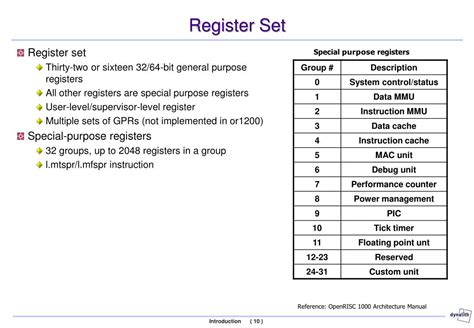 Ppt Openrisc Based Embedded System Design Powerpoint Presentation