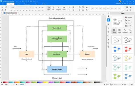 An Image Of A Computer Screen With A Diagram In The Middle And Other