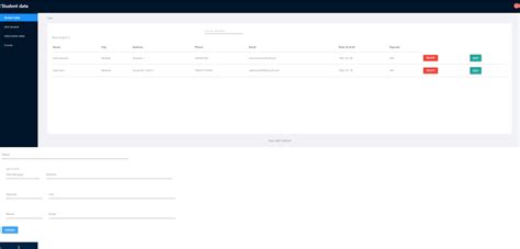 Reactjs React Edit Button Populate Input Field Put Methodput