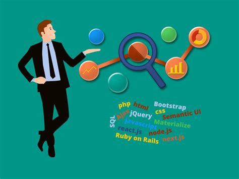 Do Php Html Css Javascript React Rails Sql Programming By Nafsantech Fiverr