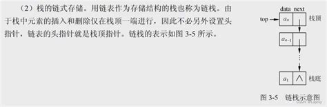 软件设计师:05 数据结构与算法软件设计师中级第五题是算法题 会出数据结构吗 Csdn博客 软件设计师:05 数据结构与算法软件设计师中级第五题是算法题 会出数据结构吗 Csdn博客