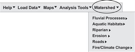 Topic Netmap S Tool Bars In Arcmap