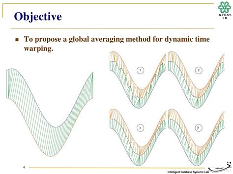 Ppt A Global Averaging Method For Dynamic Time Warping With