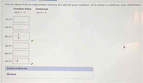 solved find the values of the six trigonometric functions of θ with