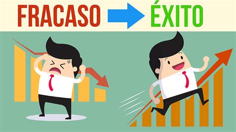 Cómo Convertir El Fracaso En Éxito Éxito Personal