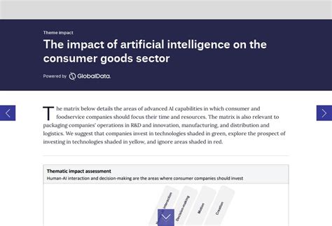 The Impact Of Artificial Intelligence On The Consumer Goods Sector Just Drinks Magazine