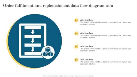 Order Fulfillment Dashboard Slide Team