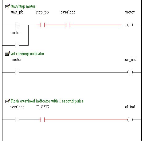 Open Source Plc Ladder Logic Software Mallper