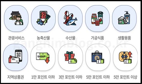 고향사랑 E음 이음 기부제 연말정산 세액공제 10만원 답례품 1