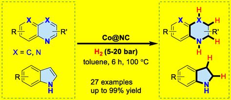 Development Of A Cobalt Catalyst From Zif‐67 And Application In The