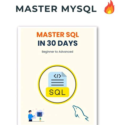 Data Analytics On Linkedin Sql Dataanalytics 172 Comments
