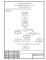 лаб 4 docx Лабораторна робота 4 Програмування розгалужених