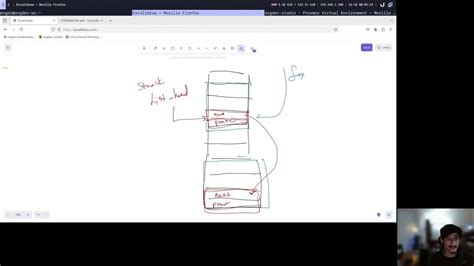 13 Lets Learn Linux Kernel Development Linked Lists Youtube