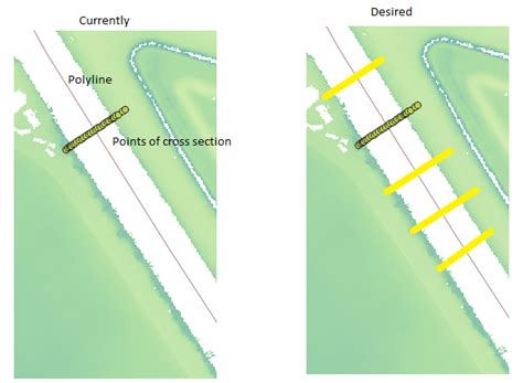 Qgis Copying Set Of Points Perpendicular Along Polyline Geographic