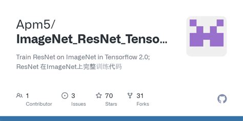 GitHub Apm5 ImageNet ResNet Tensorflow2 0 Train ResNet On ImageNet