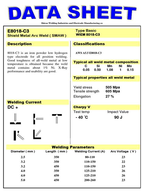 Type Basic Shield Metal Arc Weld Smaw Classifications Description Pdf