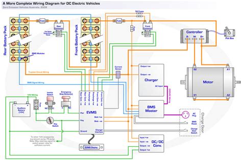 Electric Vehicle Charger Circuit Diagram