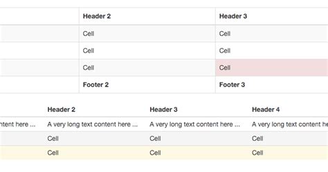 熊伯的外接硬碟 BS3 Tables