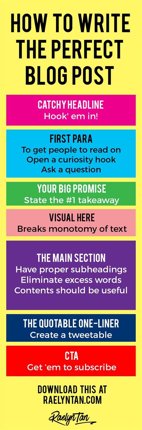 How To Write A Perfect Blog Post Printable Template Included Blog
