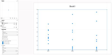 Y Axis Auto Scale After Export To Power Bi · Issue 777 · Microsoftcharticulator · Github