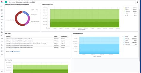 Beats Released Elastic Blog