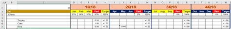 Excel Formula To Get Data From A Different Spreadsheet Super User