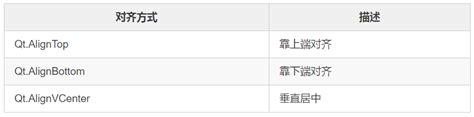 PyQt5系列教程21标签QLabel 知乎
