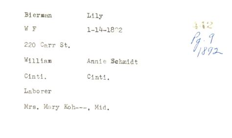 Lily Biermann Terrell Aultman Lost Lily My Search For The Past