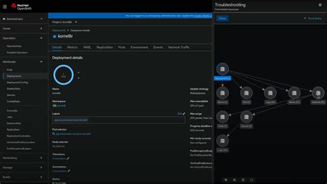 guide to red hat observability with openshift 4 17