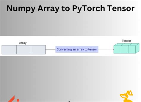 torch from numpy converting numpy array to pytorch tensor