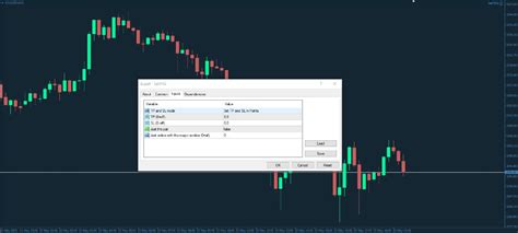 Set Tp And Sl In Pips Points Or Currency Buy Trading Robot Expert Advisor For Metatrader 4