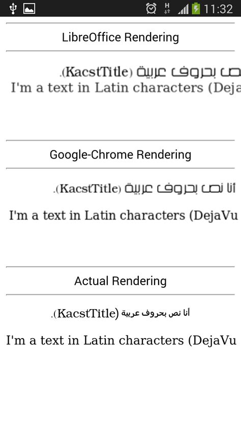 Css Font Face Fonts Doesnt Render Consistently On All Android