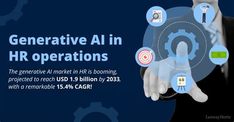 leewayhertz on linkedin ai artificialintelligence genai