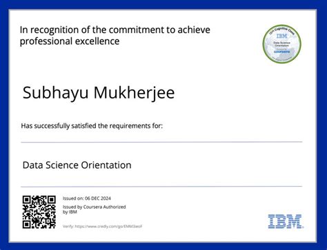 Subhayu Mukherjee On Linkedin Datascience Lifelonglearning Ibm Coursera